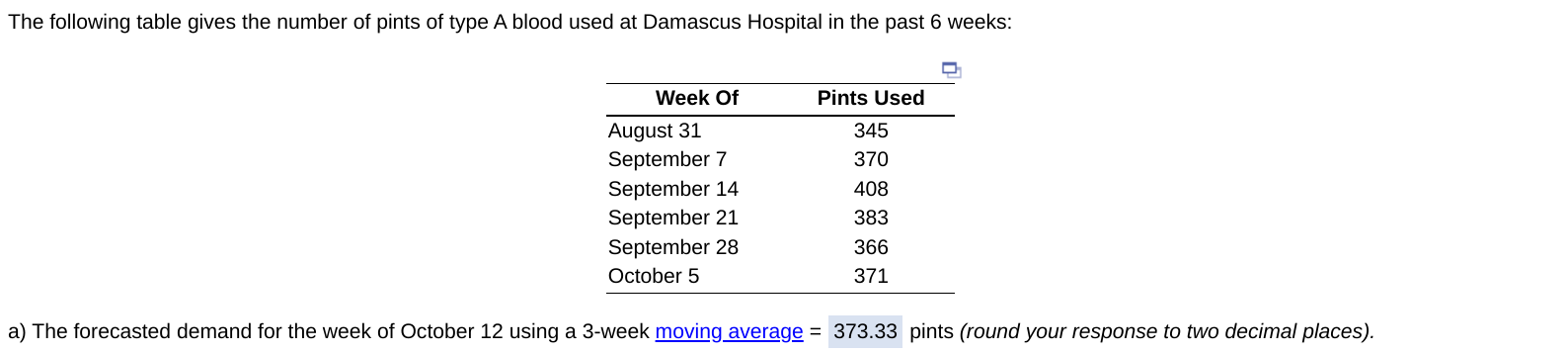 Solved The following table gives the number of pints of type | Chegg.com