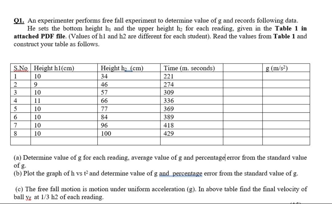 Solved Q1. An experimenter performs free fall experiment to | Chegg.com