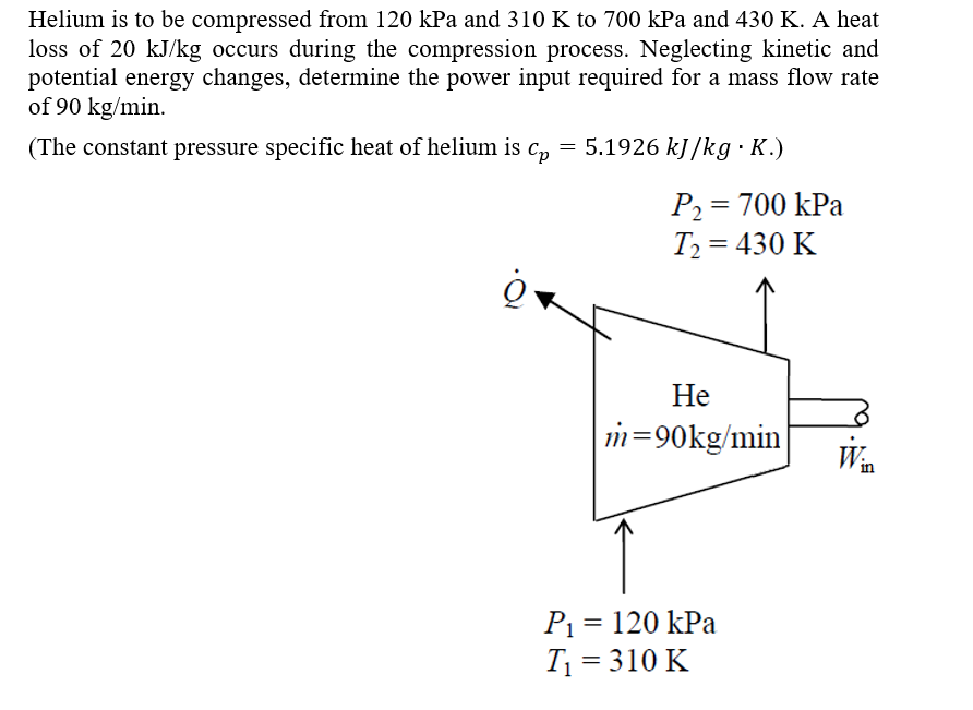 Solved Helium is to be compressed from 120 kPa and 310 K to | Chegg.com