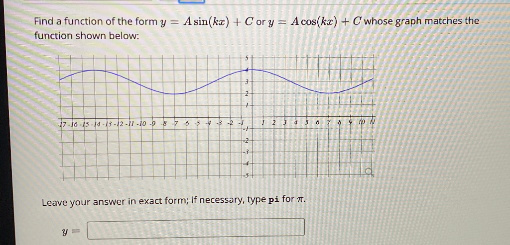 Solved Find a function of the form y = A sin(kx) or y = A | Chegg.com