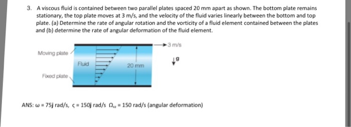 Solved 3. A viscous fluid is contained between two parallel | Chegg.com