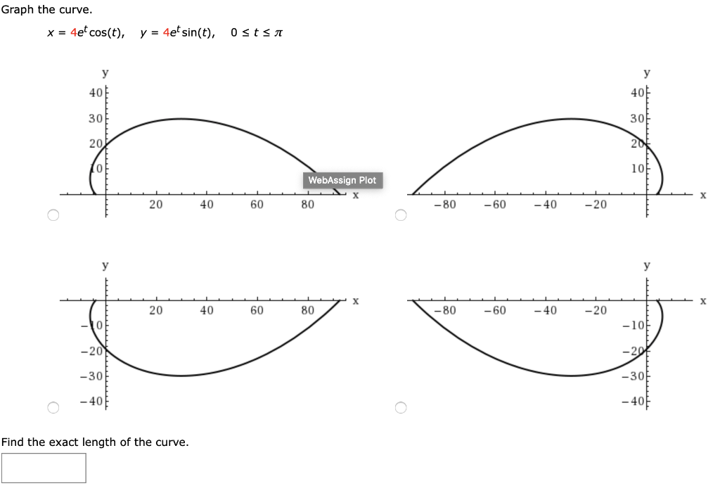Solved Graph the curve. x = 4et cos(t), y = 4et sin(t), | Chegg.com