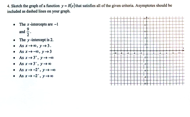 Solved 4. Sketch the graph of a function y=R(x) that | Chegg.com