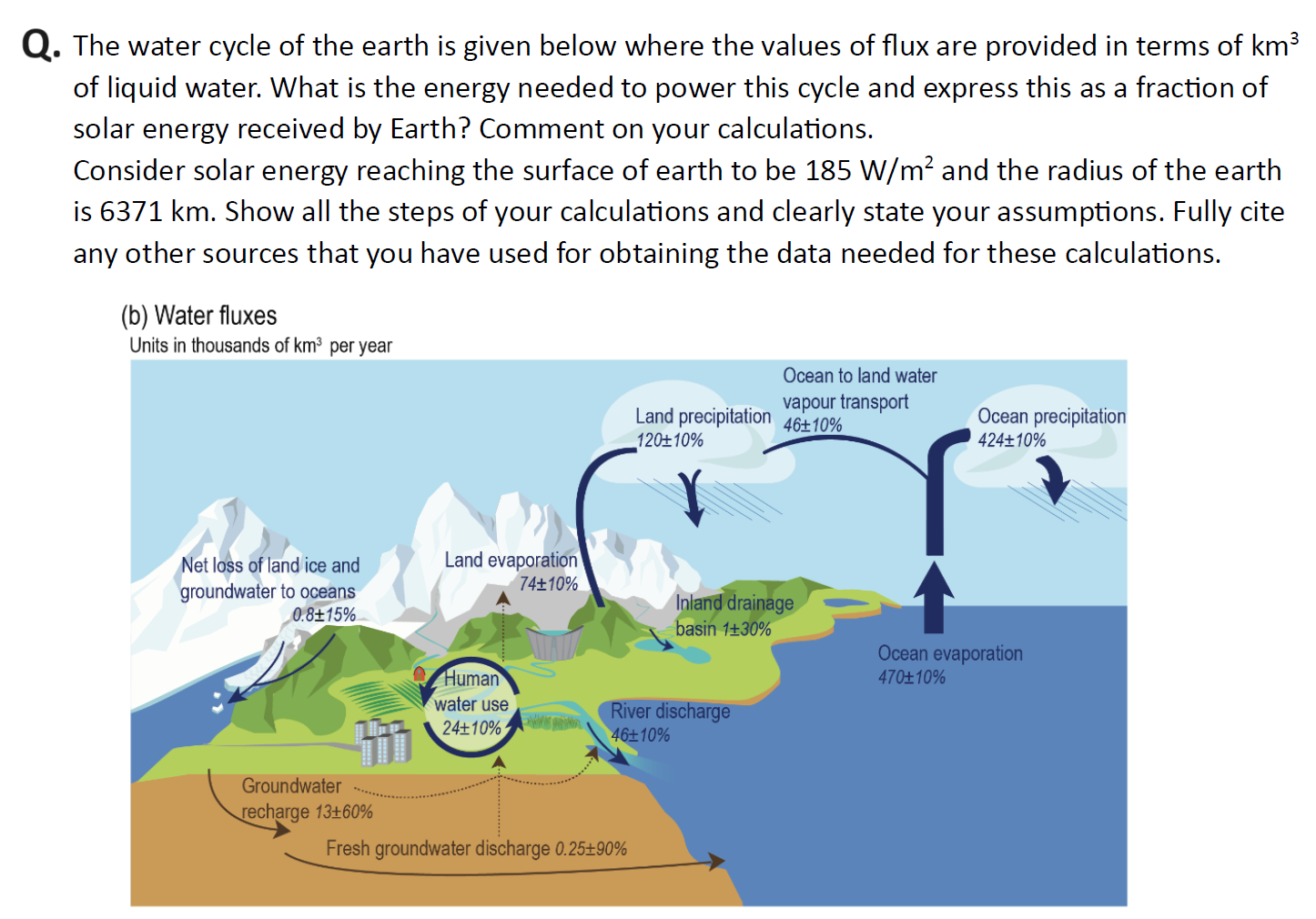 Solved The water cycle of the earth is given below where the | Chegg.com