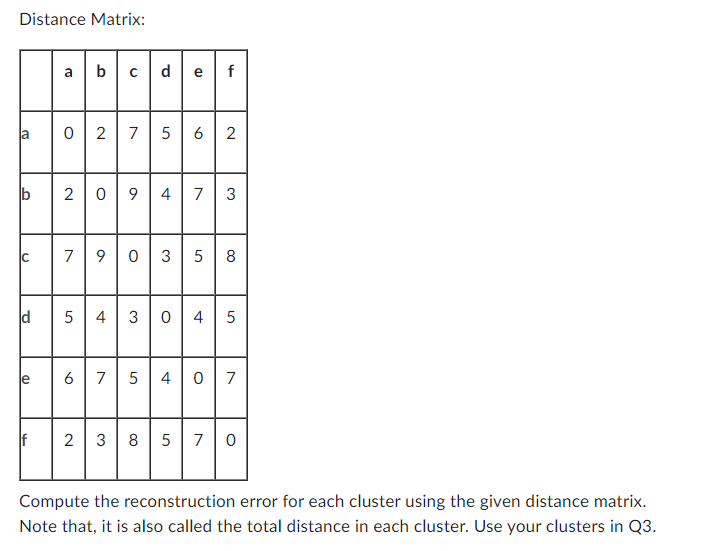 Solved Using Results From Q2 The Reconstruction Error Can