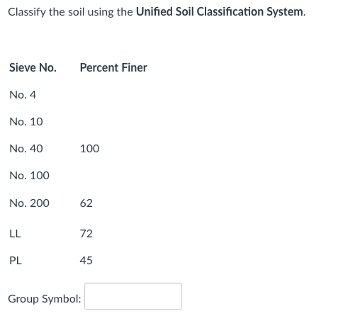 Solved Classify the soil using the Unified Soil | Chegg.com
