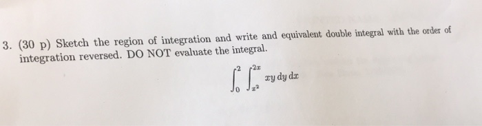 Solved Sketch region of integration and write an equivalent | Chegg.com