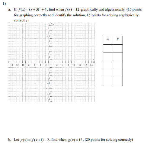 Solved Can you explain b very well, and explain every step | Chegg.com