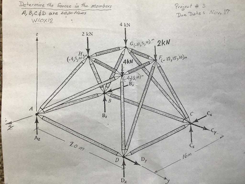 Solved Using Excel, determine the forces in the members of | Chegg.com