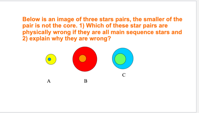 Solved Below is an image of three stars pairs, the smaller | Chegg.com