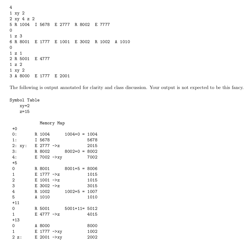 Solved You are to implement a two-pass linker in C, C++, or | Chegg.com