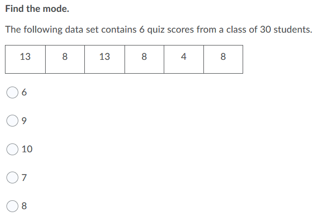 Solved Find the mode. The following data set contains 6 quiz | Chegg.com