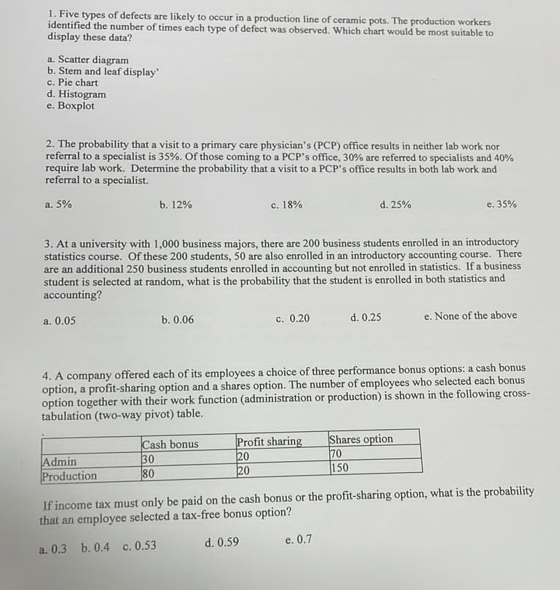 Please answer all mcqs | Chegg.com