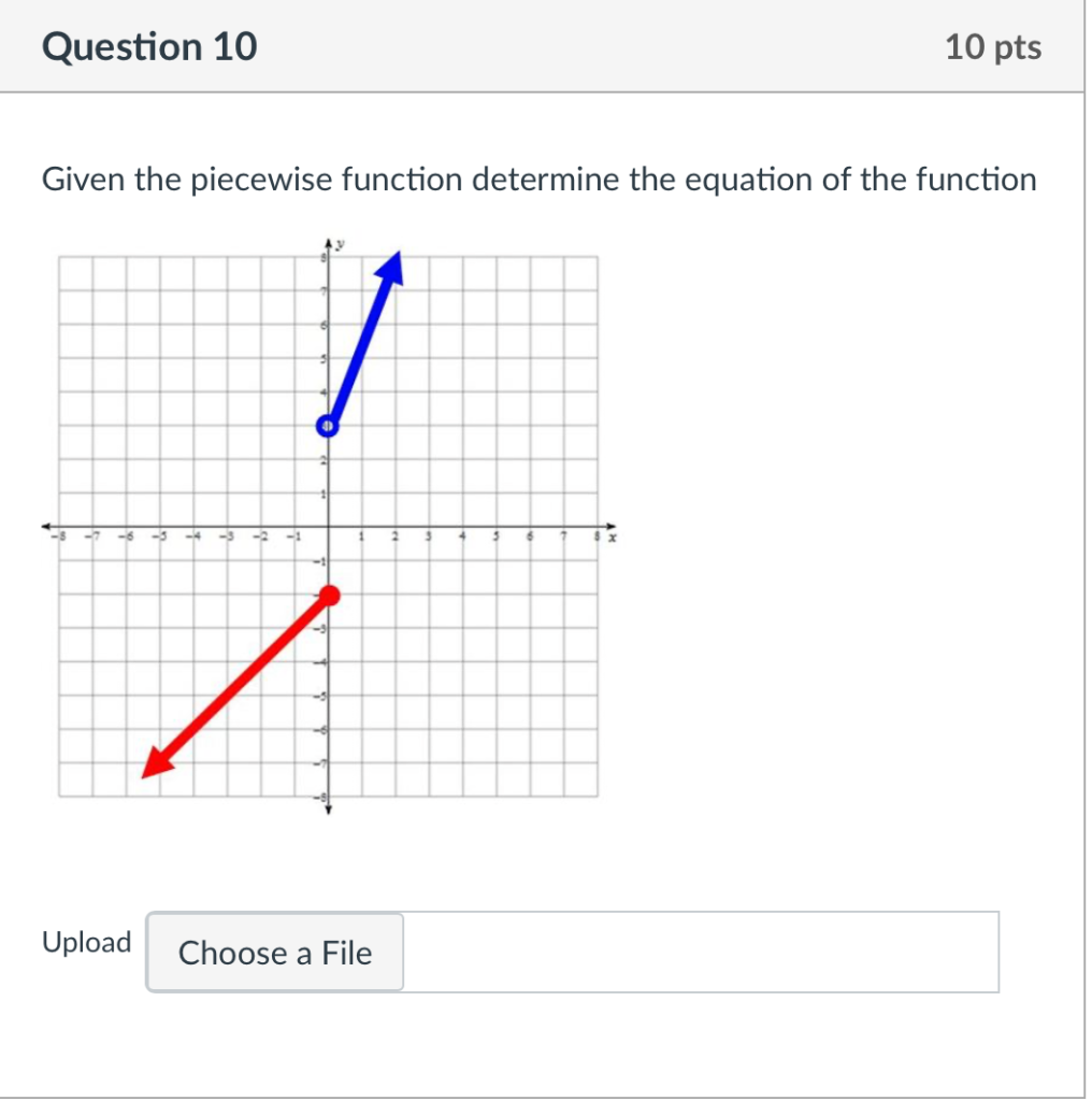Solved Question 10 10 pts Given the piecewise function | Chegg.com