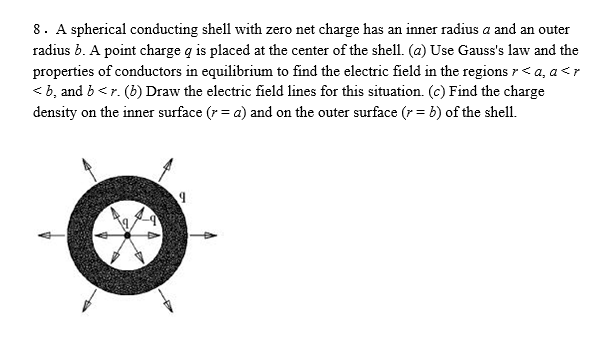 Solved 8. A spherical conducting shell with zero net charge | Chegg.com