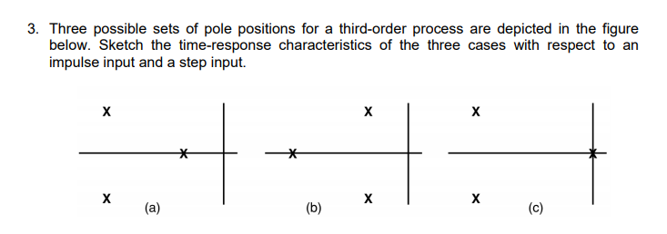 3. Three possible sets of pole positions for a | Chegg.com