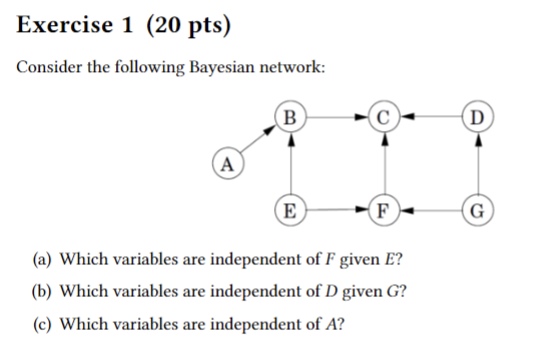 Solved Consider the following Bayesian network: (a) Which | Chegg.com