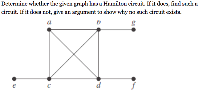 Solved Determine whether the given graph has a Hamilton | Chegg.com