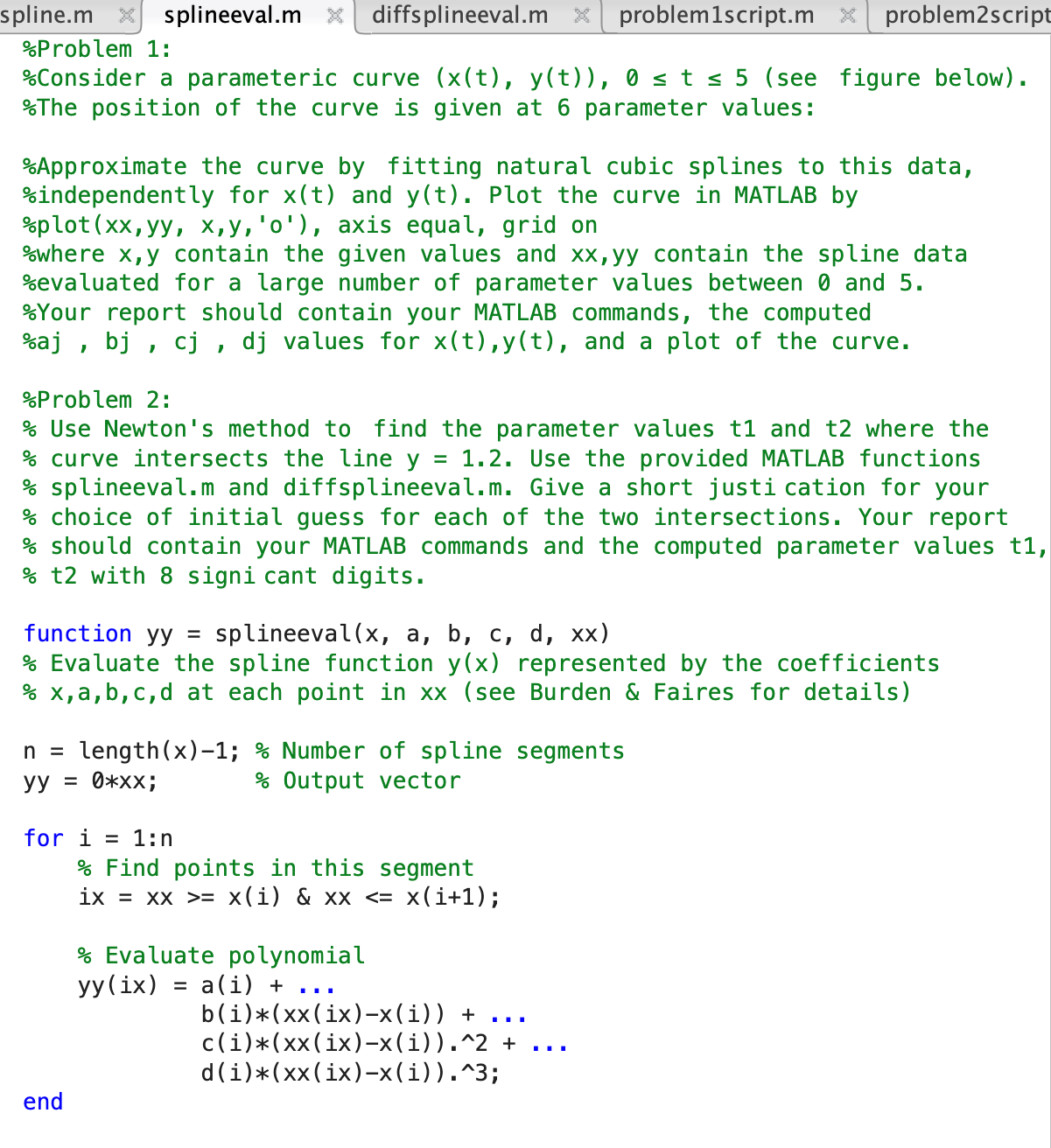 Solved \%Problem 1: \%Consider a parameteric curve | Chegg.com