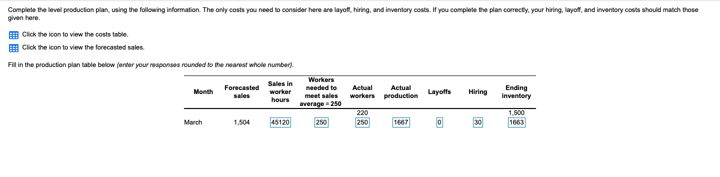 Solved Complete the level production plan, using the | Chegg.com