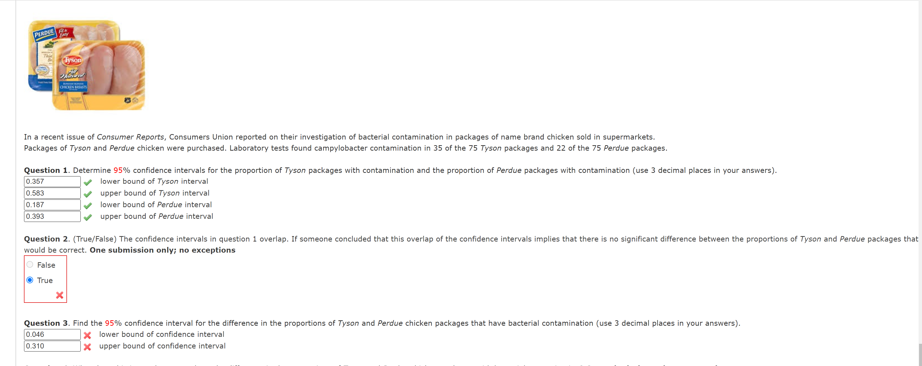 Solved Lower Bound Of Tyson Interval 0 583 Upper Bound Of