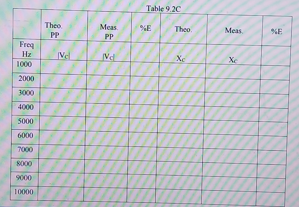 Solved Please do just circuit figure 9.2A for Tables 9.2A, | Chegg.com