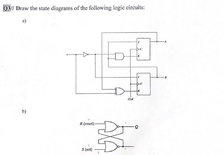 Solved Q3// Draw the state diagrams of the following logic | Chegg.com