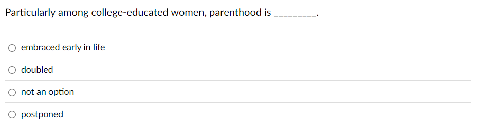 Solved Particularly among college-educated women, parenthood | Chegg.com