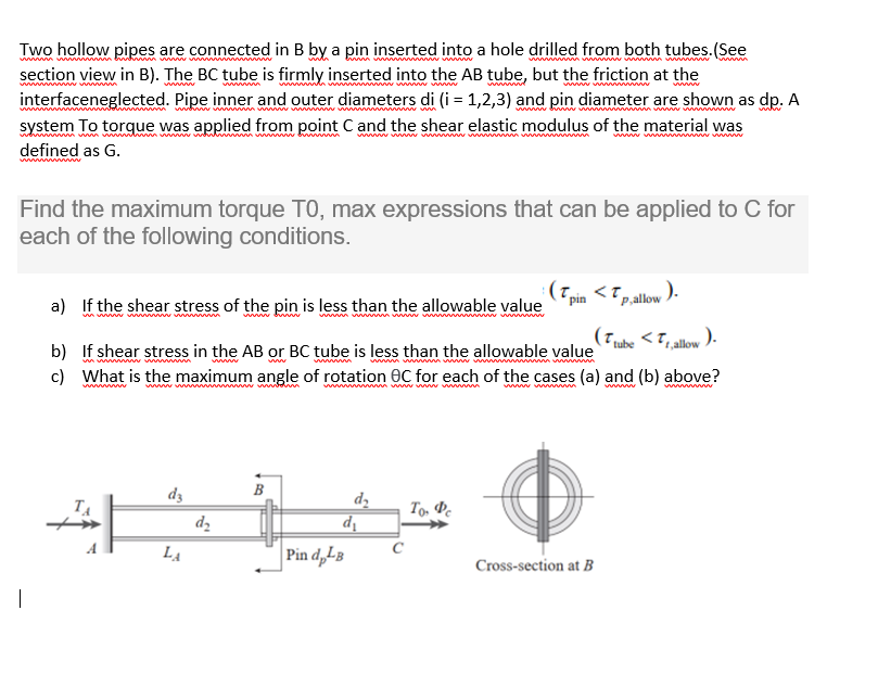Solved wwwwwwwwww wwwwwwwwwww Two hollow pipes are connected | Chegg.com