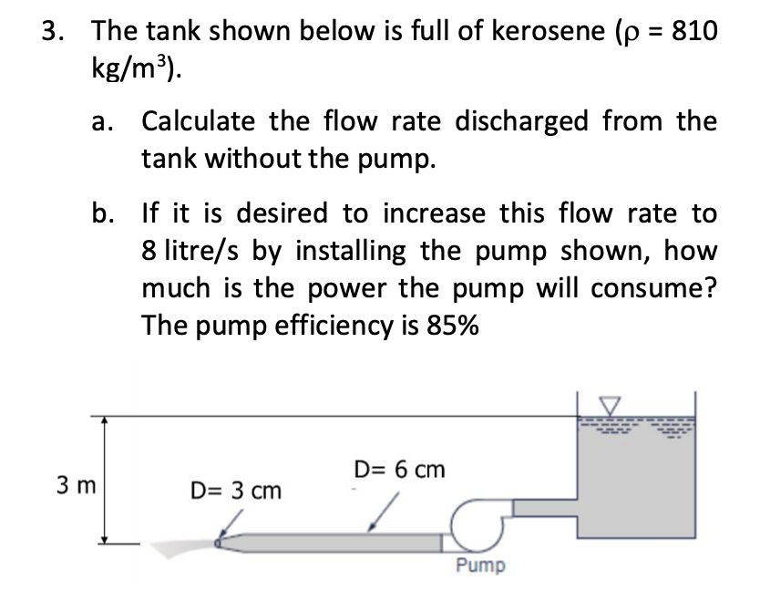 Solved 3. The tank shown below is full of kerosene (ρ=810 | Chegg.com