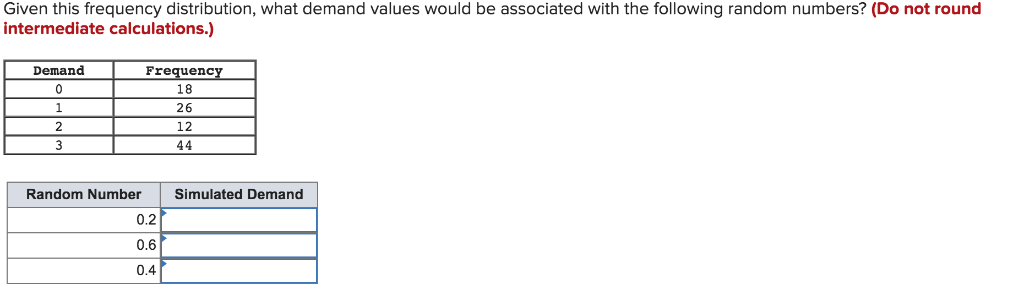 Solved Given this frequency distribution, what demand values | Chegg.com