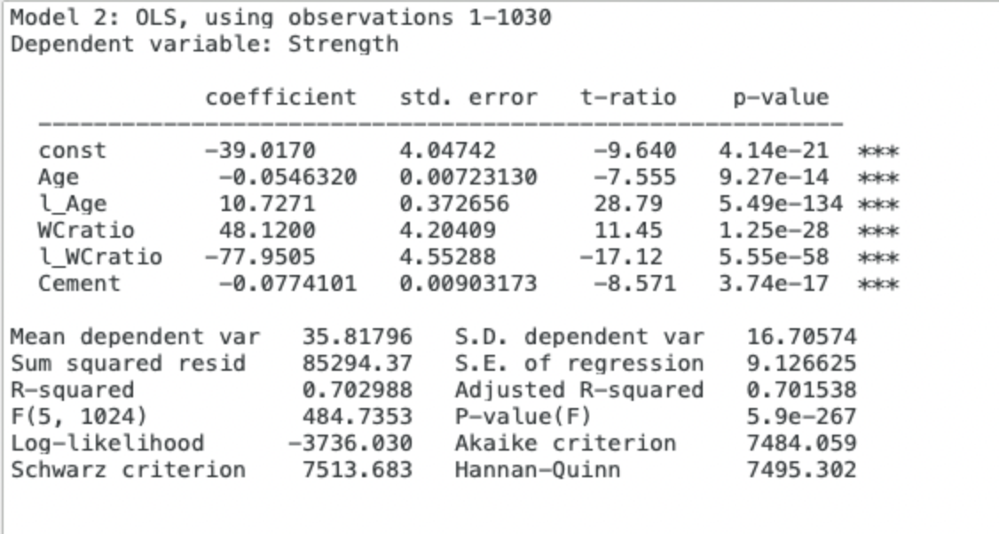 Solved Use Heteroscedasticity robust standard errors in all | Chegg.com