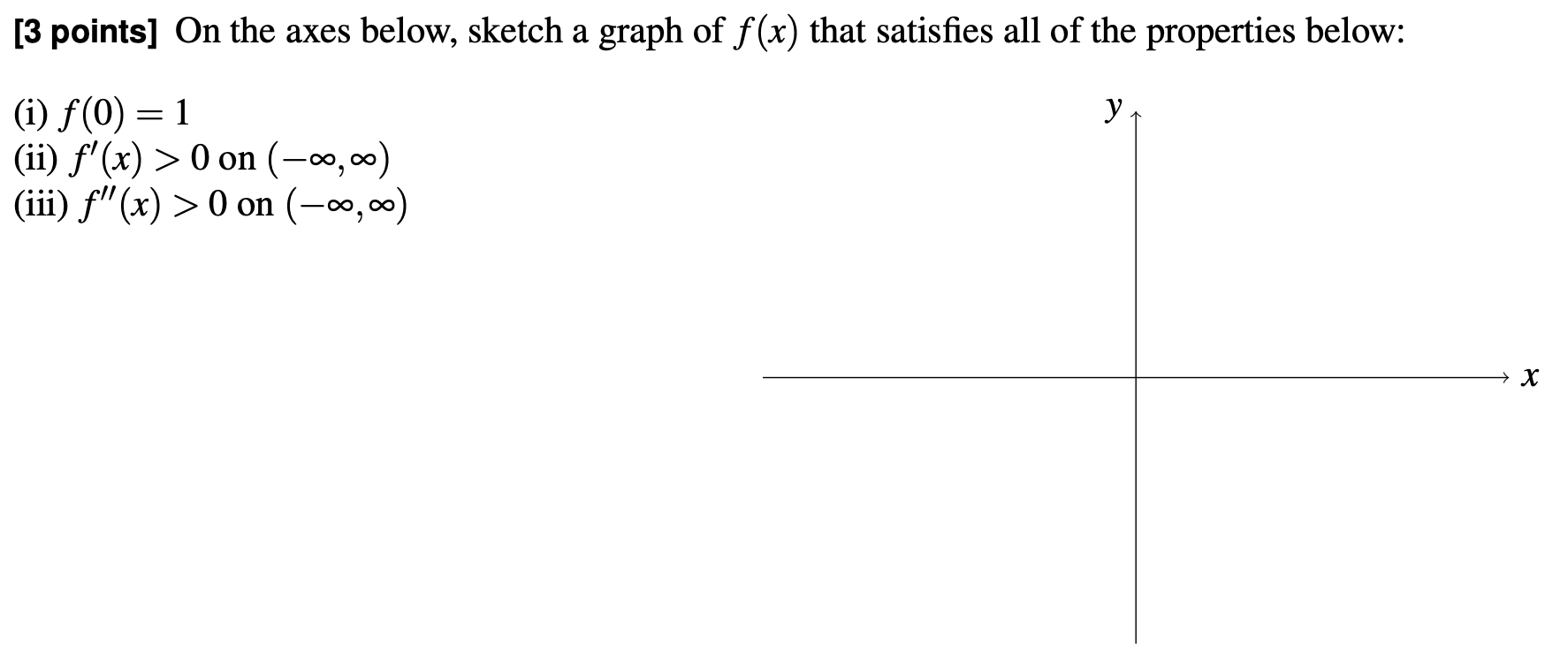 Solved [3 points] On the axes below, sketch a graph of f(x) | Chegg.com