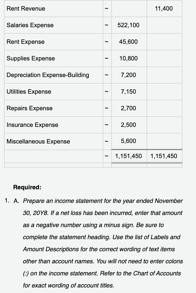 Solved Foxy Investigative Services is an investigative | Chegg.com