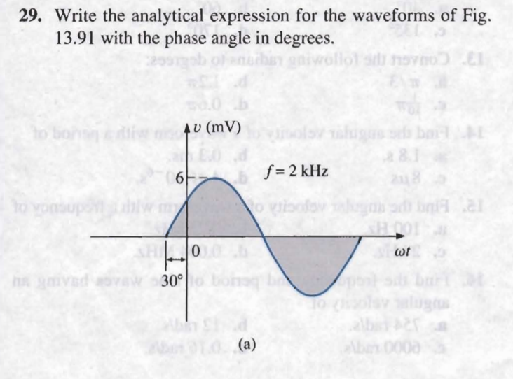 Solved 29. Write the analytical expression for the waveforms | Chegg.com