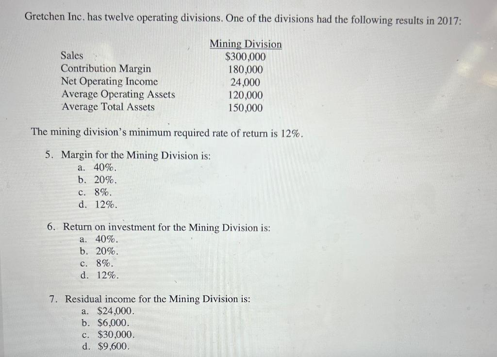 Solved Gretchen Inc. has twelve operating divisions. One of | Chegg.com