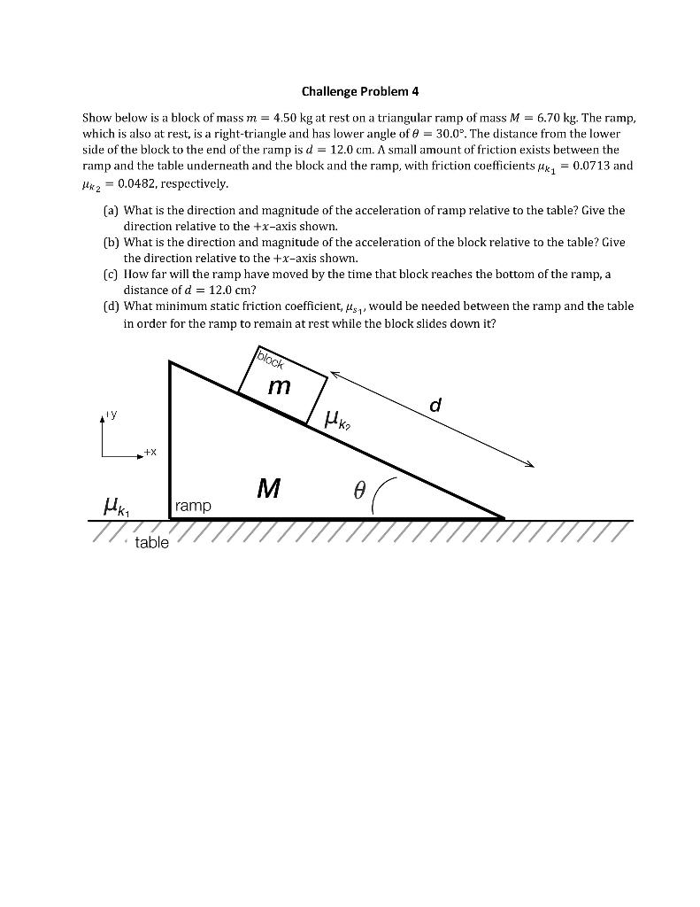 Show below is a block of mass m=4.50 kg at rest on a | Chegg.com