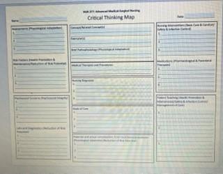 Solved Critical Thinking MAD | Chegg.com