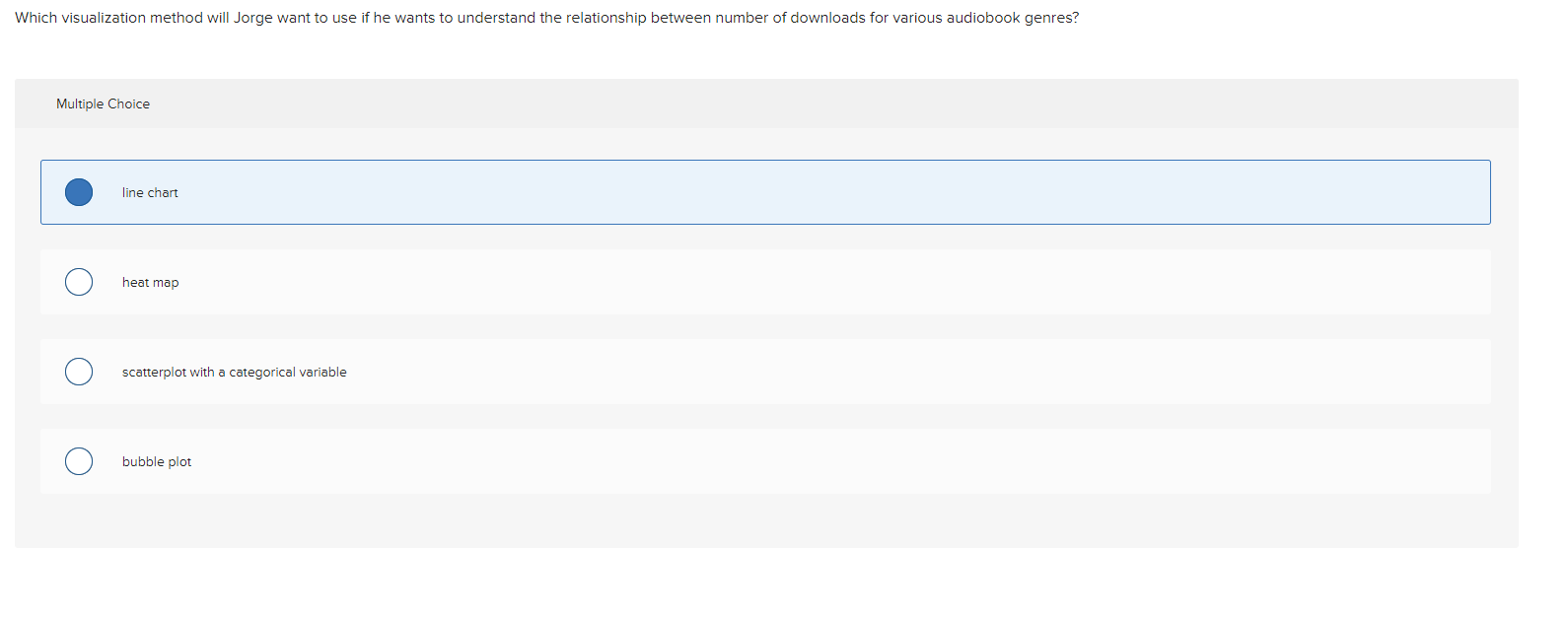 Solved Multiple Choice line chart heat map scatterplot with | Chegg.com