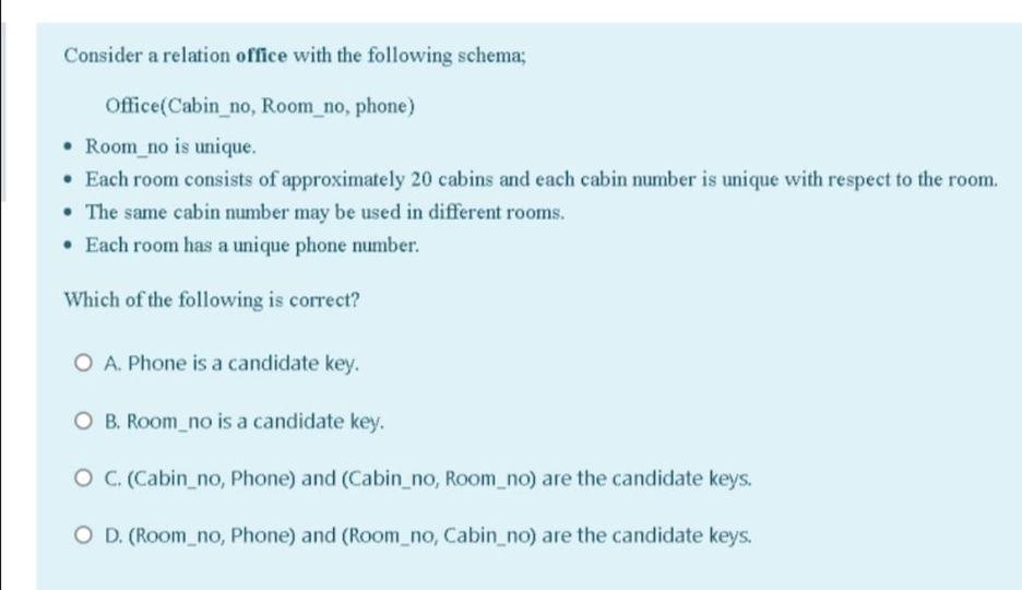 Solved Consider a relation office with the following schema; | Chegg.com