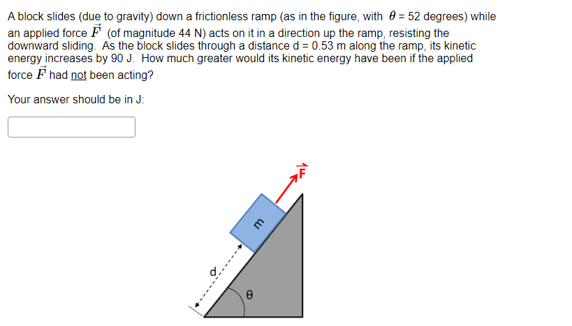 Solved A block slides (due to gravity) down a frictionless | Chegg.com