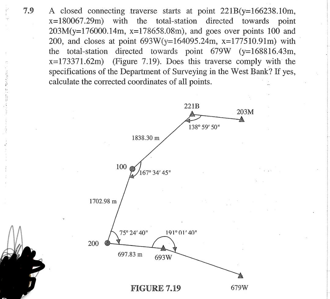Solved 7.9 A closed connecting traverse starts at point | Chegg.com