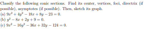 Solved Classify the following conic sections. Find its | Chegg.com
