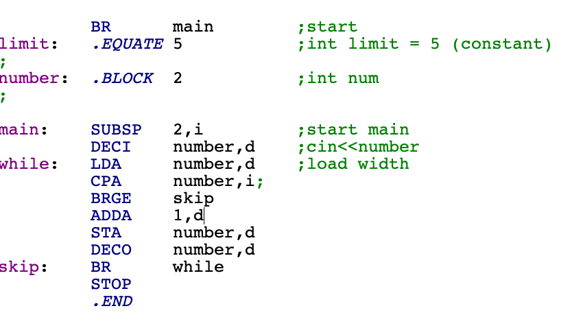 Solved Could you please translate this program into PEP/8 | Chegg.com
