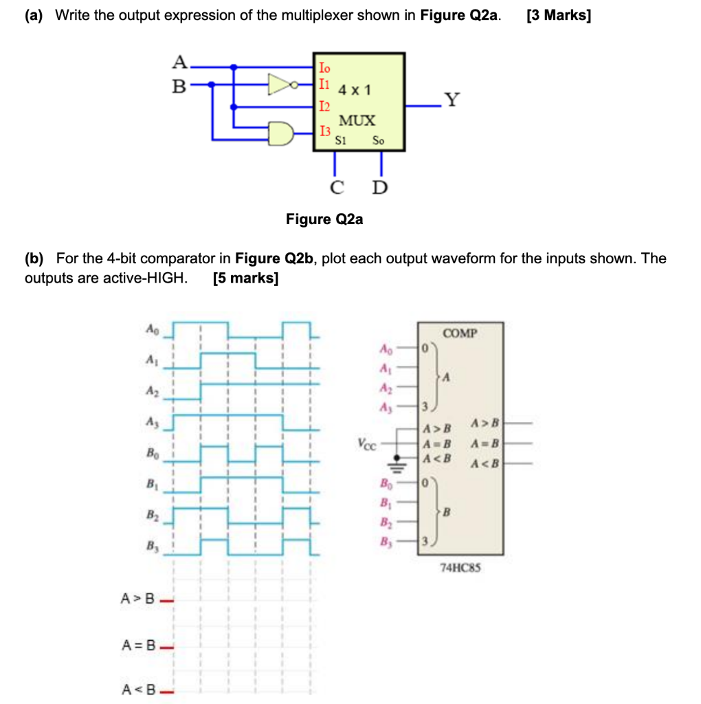Solved (a) Write the output expression of the multiplexer | Chegg.com