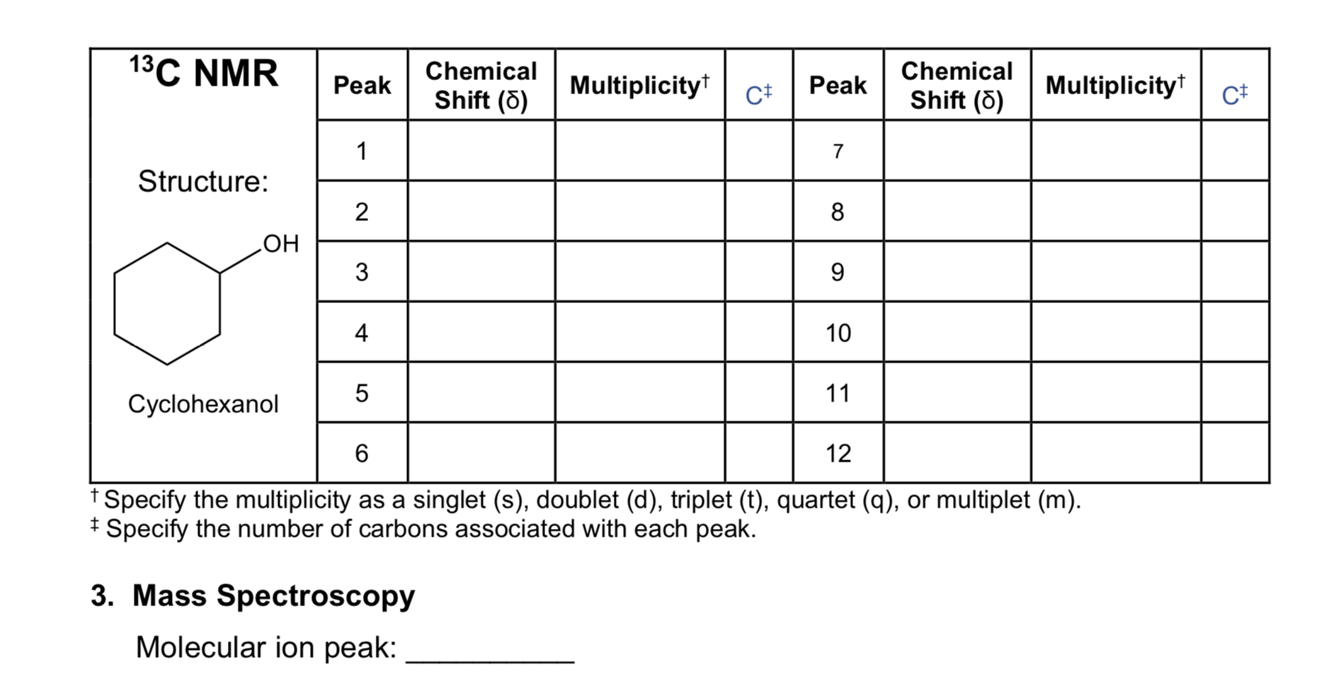 Solved 13C NMR Peak Chemical Shift (0) Multiplicity C# Peak | Chegg.com