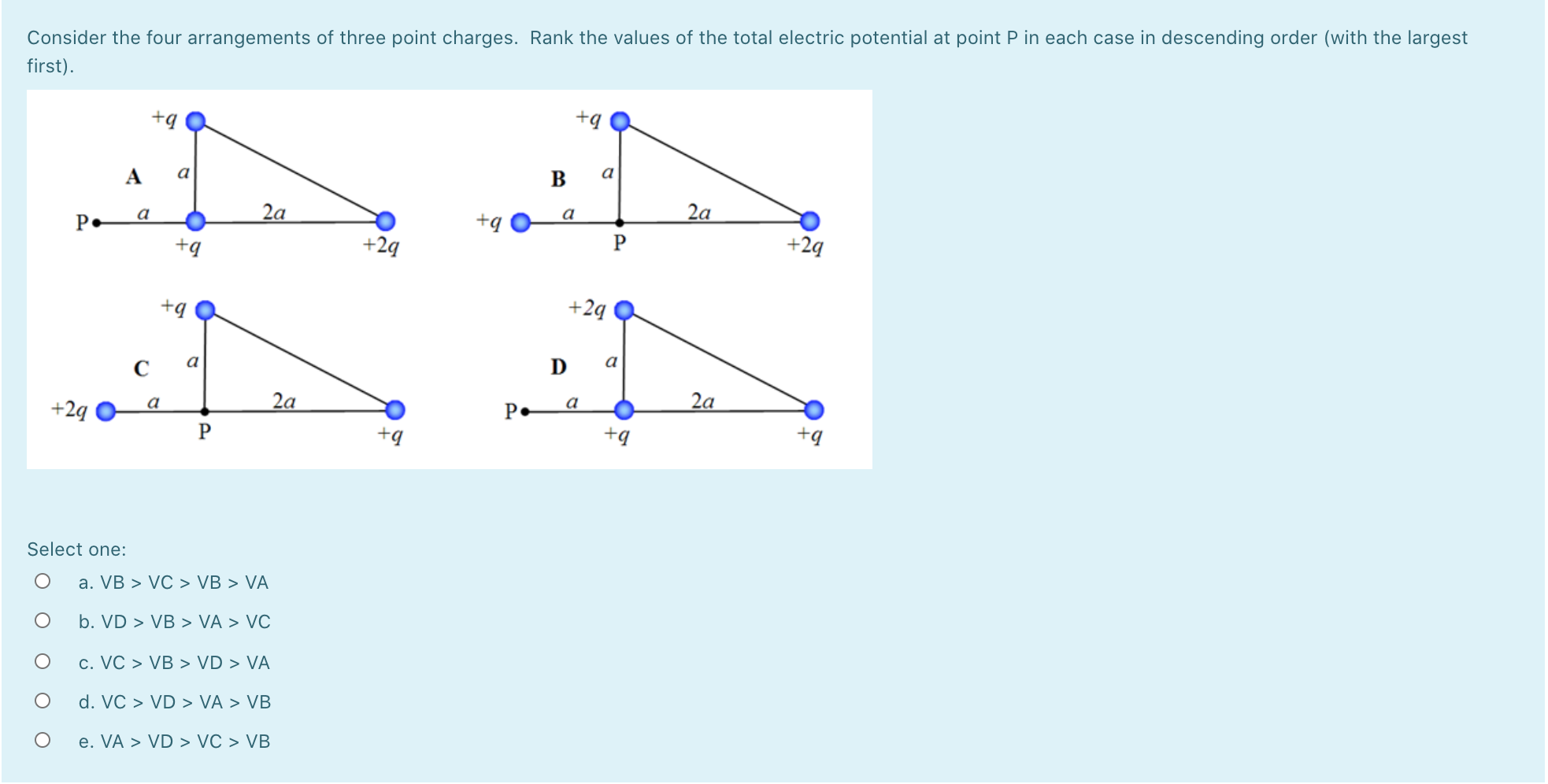 Solved Consider the four arrangements of three point | Chegg.com Solved Consider the four arrangements of three point | Chegg.com