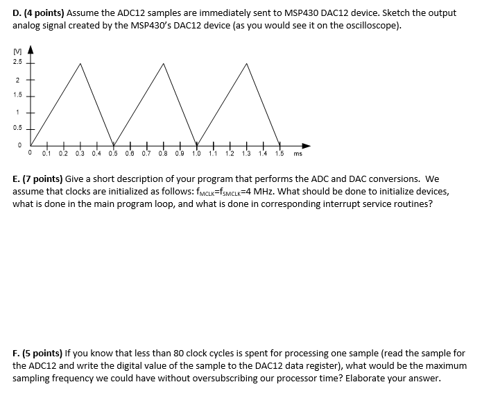Problem #1. (30 points) ADC. Your task is to write a | Chegg.com