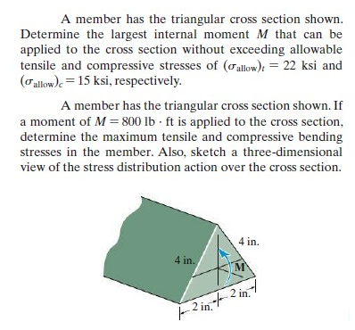 Solved A member has the triangular cross section shown. | Chegg.com