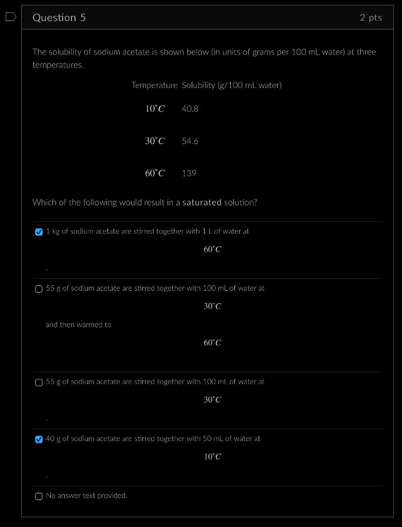 Solved The solubility of sodium acetate is shown below (in | Chegg.com